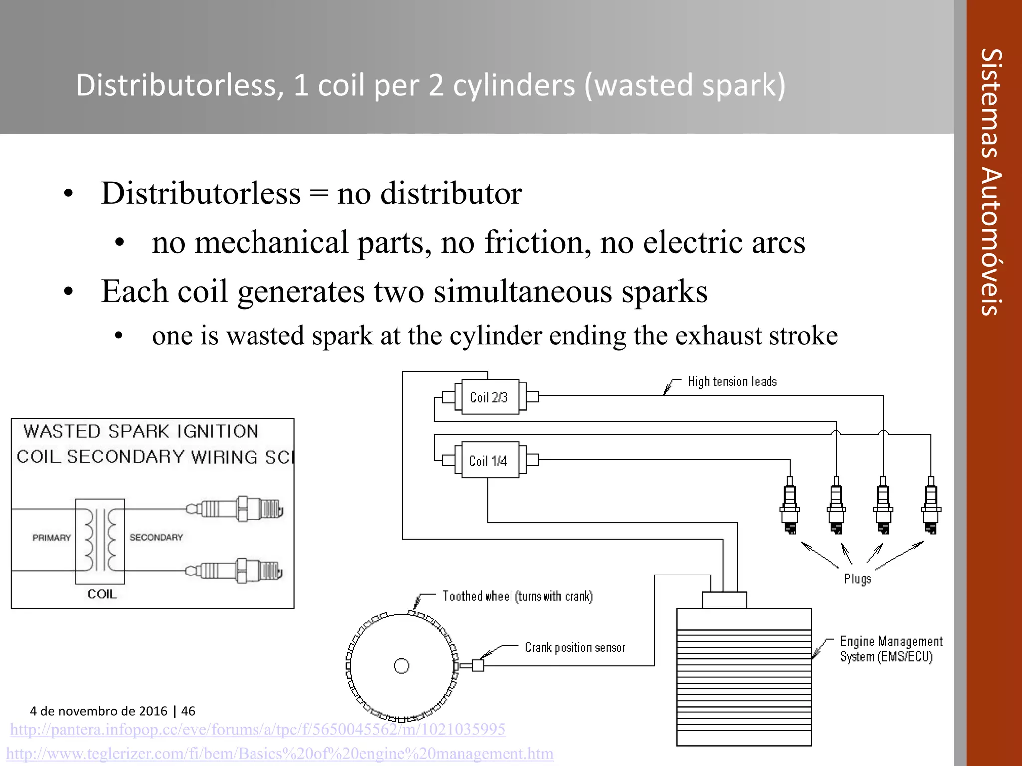 Automotive Systems course (Module 09) - Ignition Systems for Internal ...