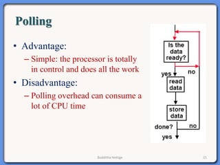 Computer System Architecture Lecture Note 9 IO fundamentals | PPT