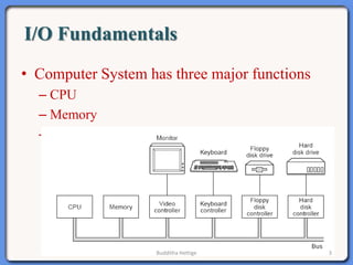 Computer System Architecture Lecture Note 9 IO fundamentals | PPT