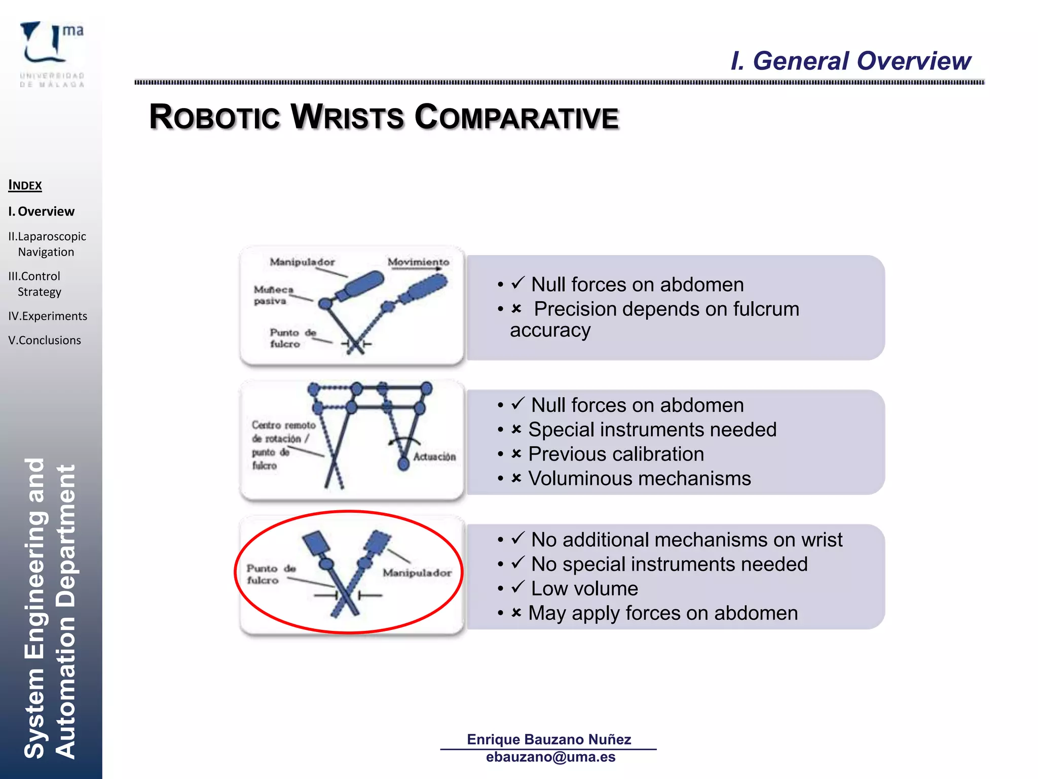 IROS 2009 - Three-layer Control for Active Wrists in Robotized ...
