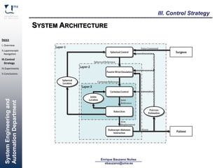 IROS 2009 - Three-layer Control for Active Wrists in Robotized ...