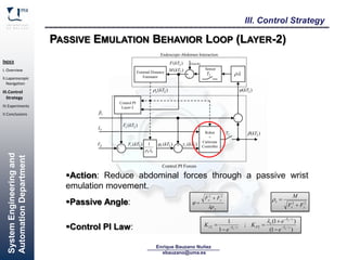 IROS 2009 - Three-layer Control for Active Wrists in Robotized ...