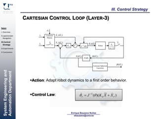 IROS 2009 - Three-layer Control for Active Wrists in Robotized Laparoscopic Surgery | PPT