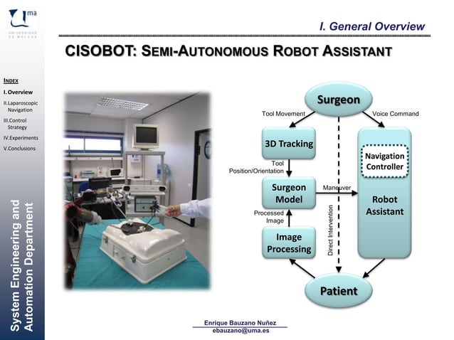 IROS 2009 - Three-layer Control for Active Wrists in Robotized ...