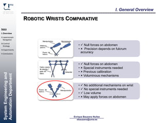 IROS 2009 - Three-layer Control for Active Wrists in Robotized ...