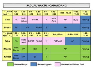 09 jadual waktu | PDF