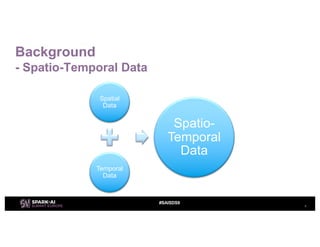 Reforming Traditional Machine Learning Algorithms with Spatio-Temporal Analytics Capability for ...