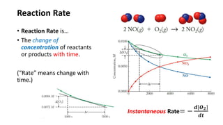 Reaction Kinetics | PPTX