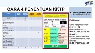 Kriteria Ketercapaian Tujuan Pembelajaran (KKTP) | PPTX