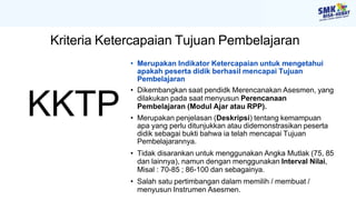 Kriteria Ketercapaian Tujuan Pembelajaran (KKTP) | PPTX