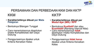 09 (KKTP).ppt