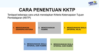 09 (KKTP).ppt