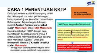 09 (KKTP).ppt