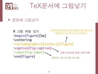 Latex Level2 Figure | KEY