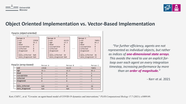 09 Making Large-scale Agent-based Models Fast.pdf