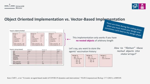 09 Making Large-scale Agent-based Models Fast.pdf