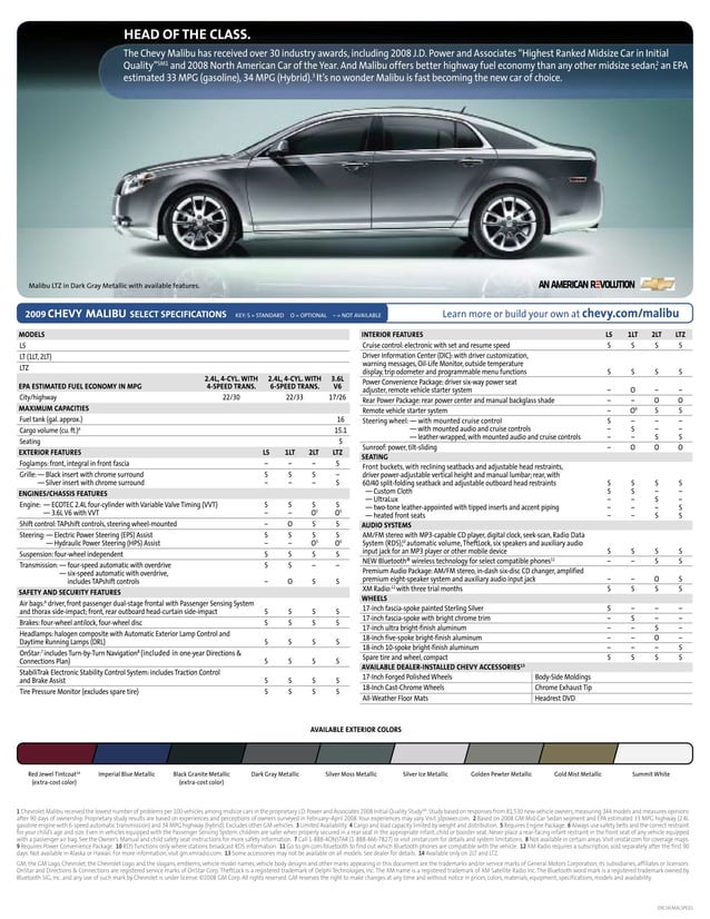 2009 Chevrolet Malibu Brochure | PDF