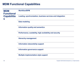 09 mdm tool comaprison | PPT