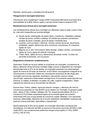 Meningitis | DOCX