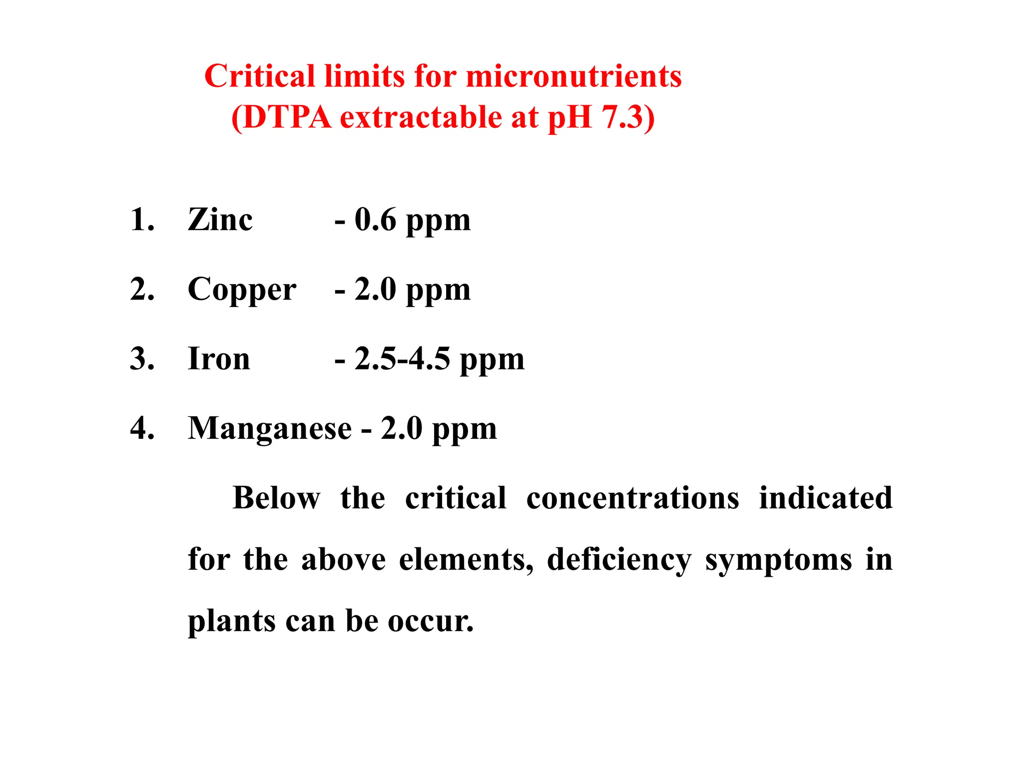 09 Micronutrient-Soil.pptx