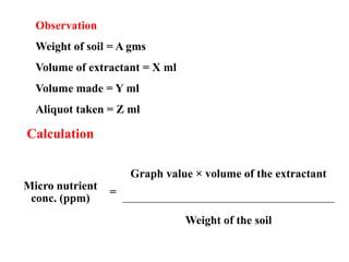 09 Micronutrient-Soil.pptx