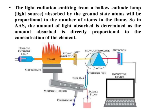 09 Micronutrient-Soil.pptx