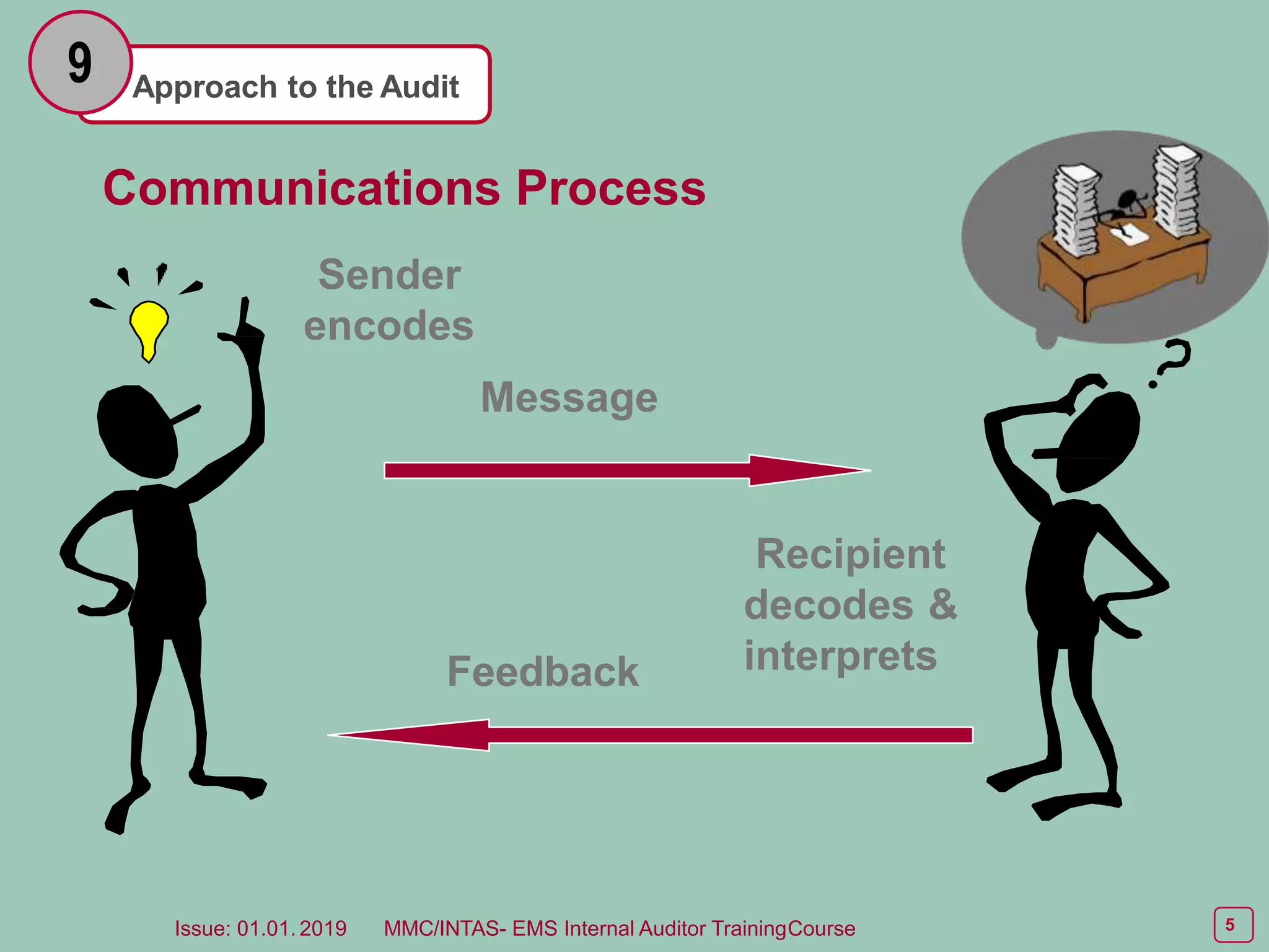 Approach to the Audit | PPTX