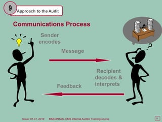 Approach to the Audit | PPTX