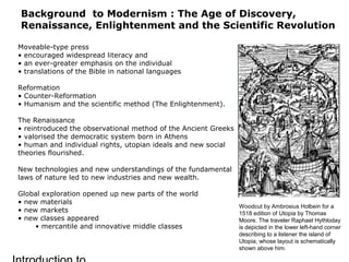 Birth of Modernism | PPT