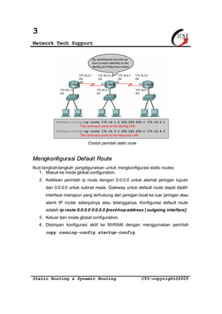 09module 20 static-routing-dynamic-routing | PDF