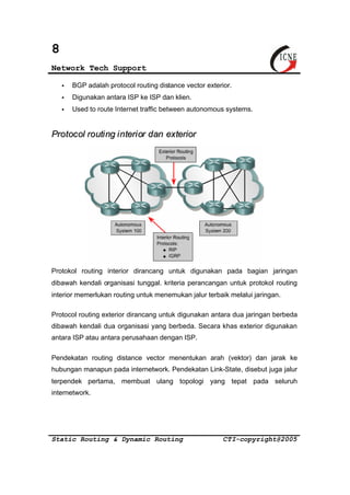 09module 20 static-routing-dynamic-routing | PDF