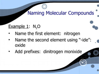 Molecular Compounds | PPT