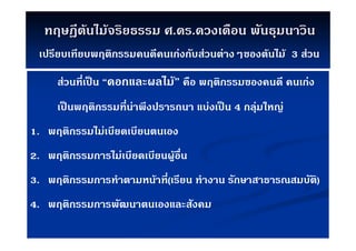 09 moral education | PPT