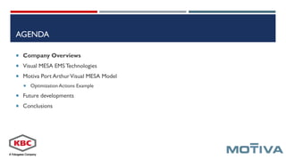 Motiva online monitoring and optimization energy system | PDF