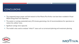 Motiva online monitoring and optimization energy system | PPT