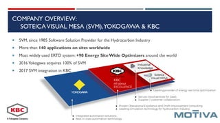 Motiva online monitoring and optimization energy system | PPT