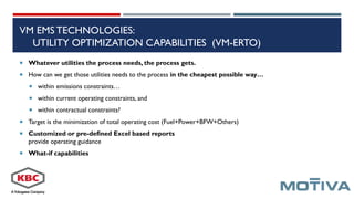 Motiva online monitoring and optimization energy system | PPT
