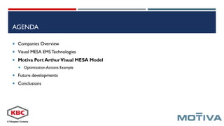 Motiva online monitoring and optimization energy system | PDF