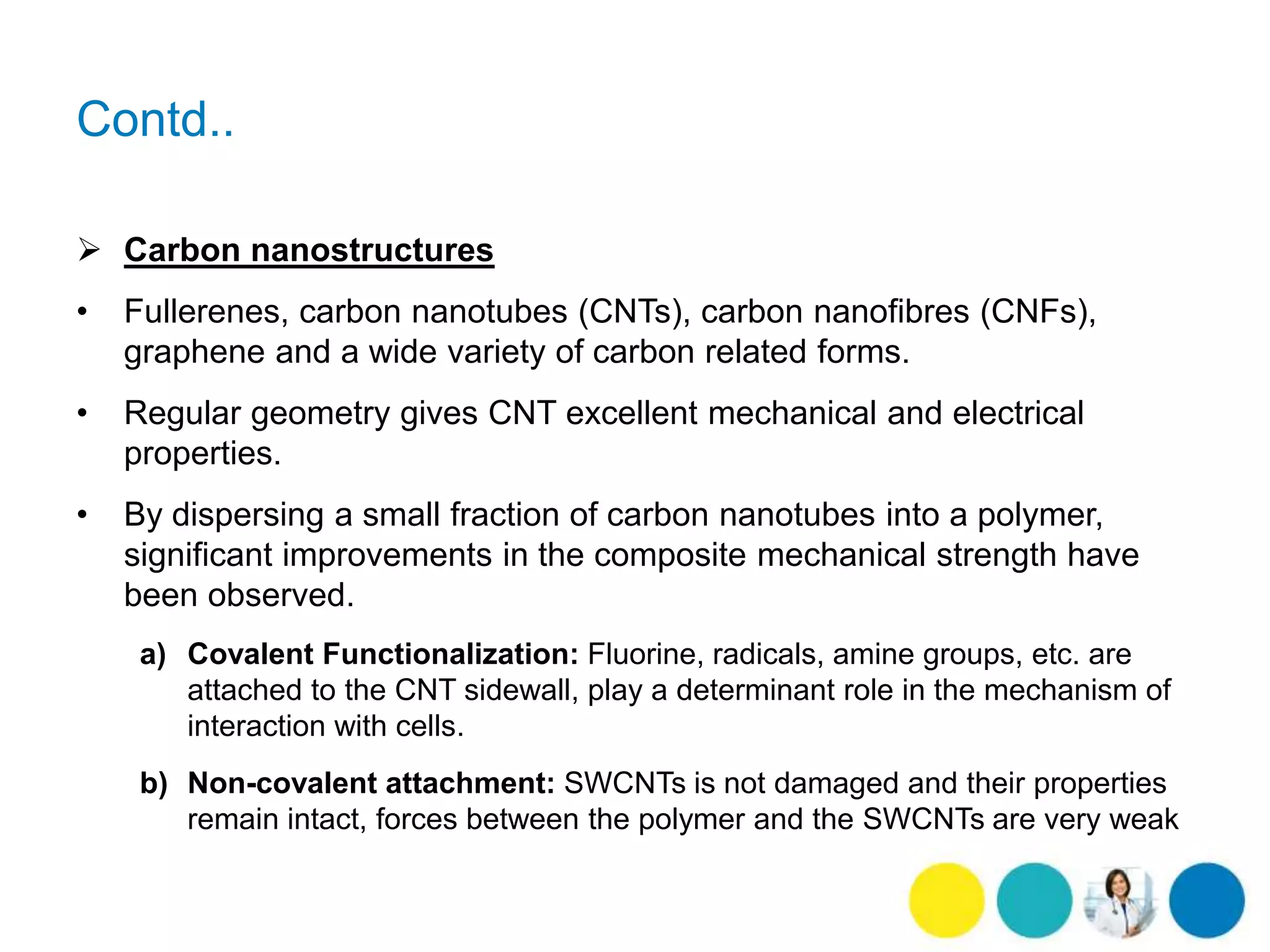 Biodegradable polymer Matrix Nanocomposites for Tissue Engineering | PDF
