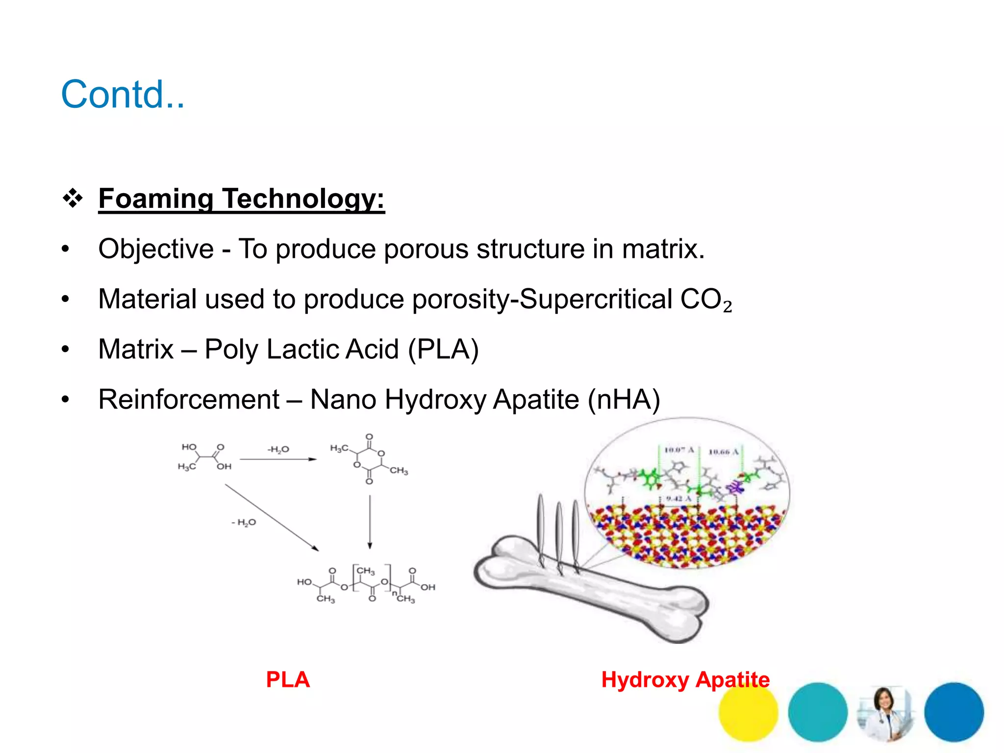 Biodegradable polymer Matrix Nanocomposites for Tissue Engineering | PDF