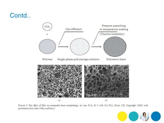 Biodegradable polymer Matrix Nanocomposites for Tissue Engineering | PPT