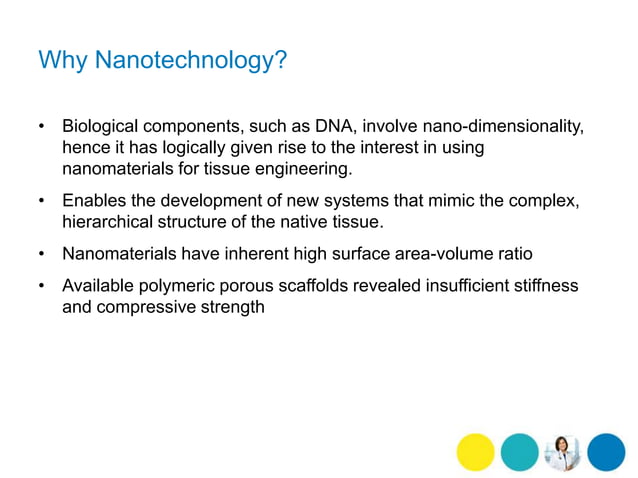 Biodegradable polymer Matrix Nanocomposites for Tissue Engineering | PPT