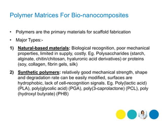 Biodegradable polymer Matrix Nanocomposites for Tissue Engineering | PPT