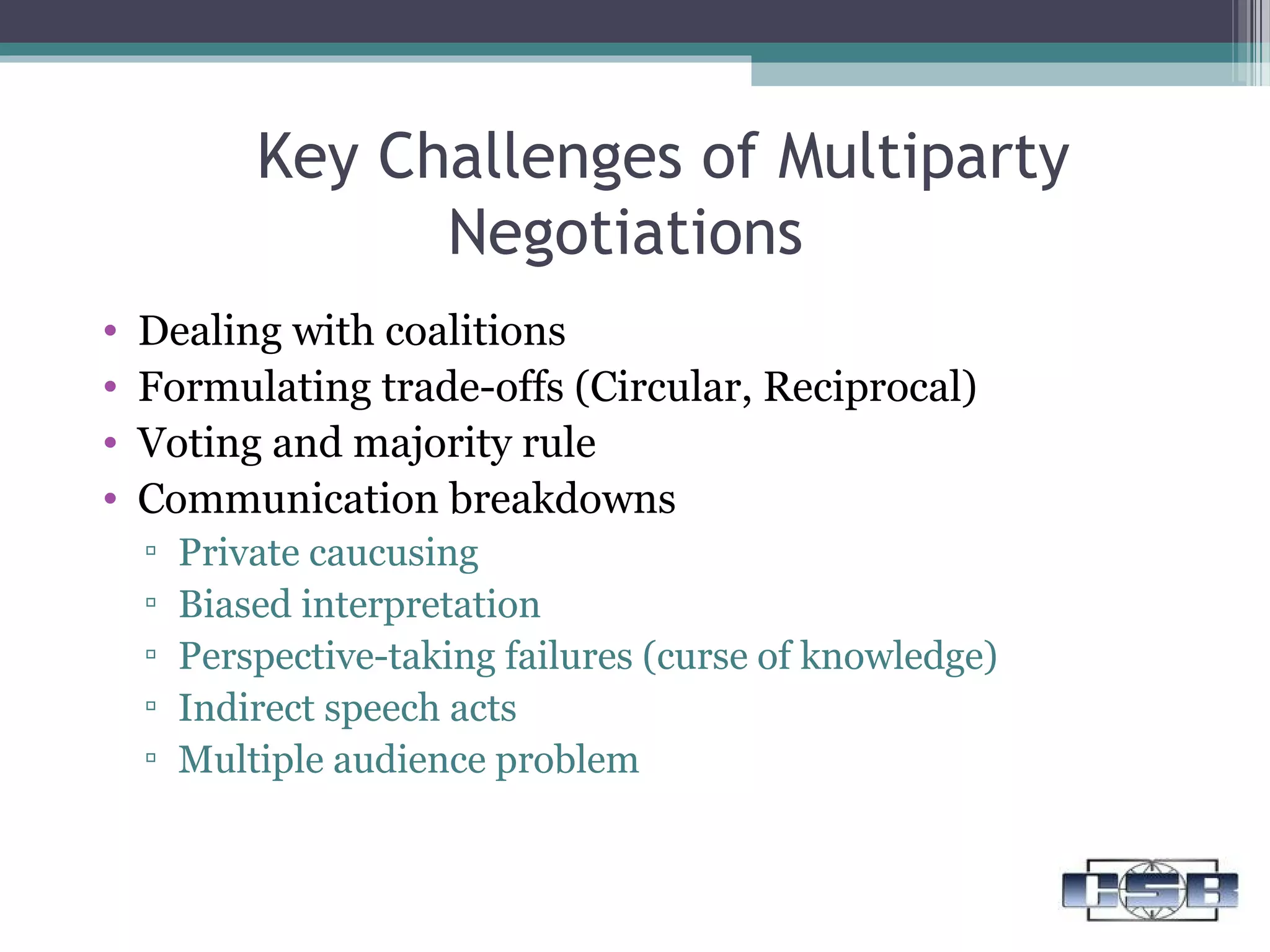 09 multiple parties coalitions teams | PPT