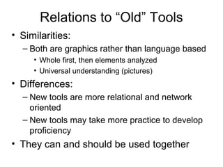 new quality tools | PPT