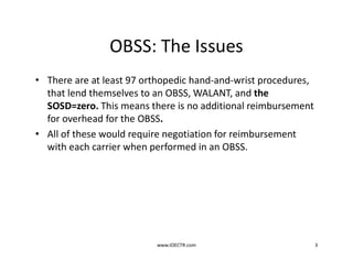 The Office-Based Surgical Suite (OBSS) Anesthesia, Surgery and Facility ...