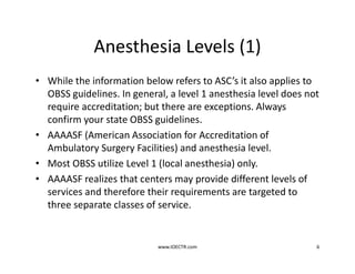 The Office-Based Surgical Suite (OBSS) Anesthesia, Surgery and Facility ...