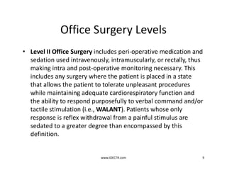 The Office-Based Surgical Suite (OBSS) Anesthesia, Surgery and Facility ...
