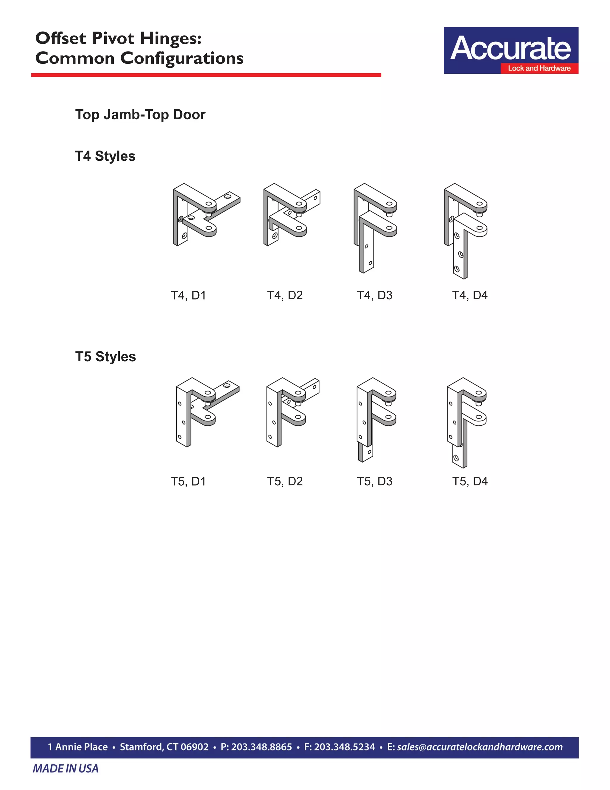 Offset pivot hinges | PDF