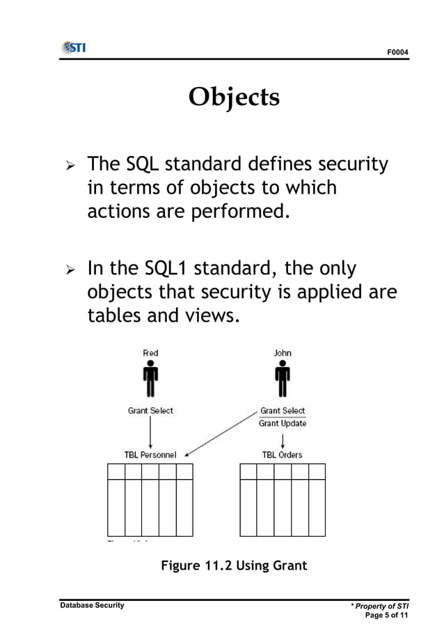 Database Security Slide Handout | PDF | Databases | Computer Software and Applications